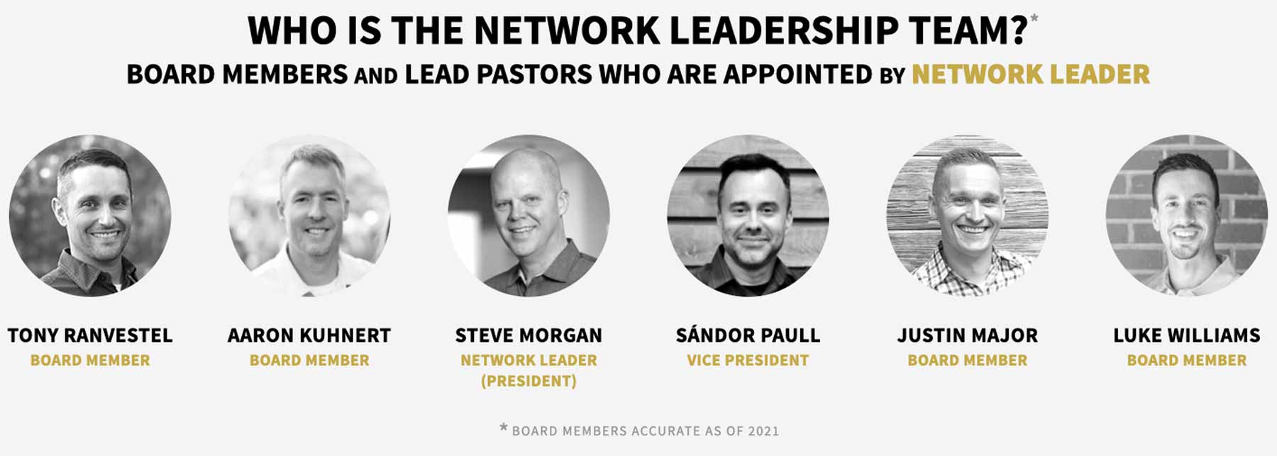 Leadership Accountability | LEAVING THE NETWORK