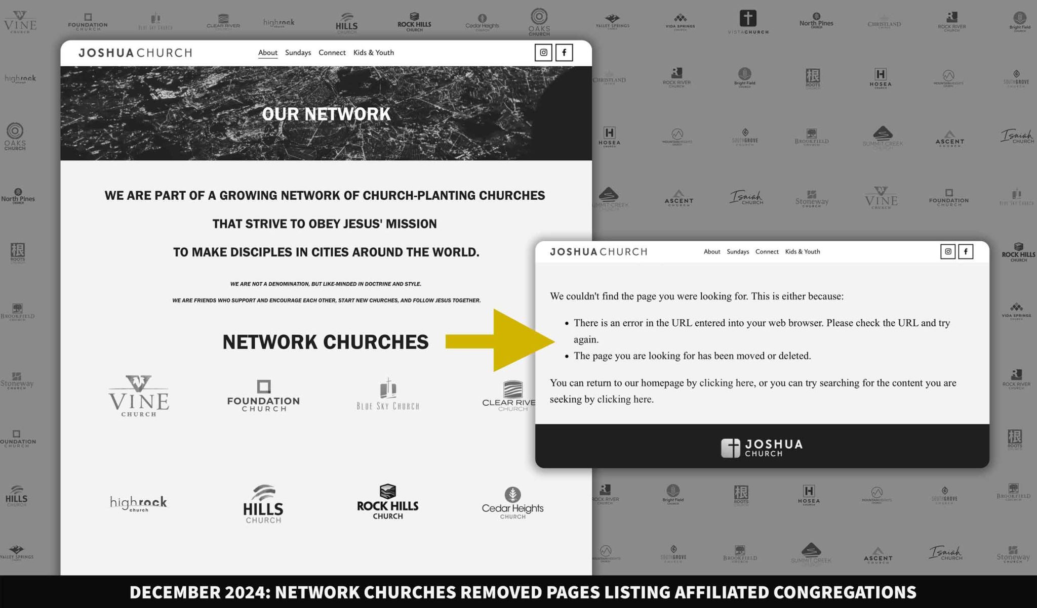 Schisms, Sects, and Breakaway Groups | LEAVING THE NETWORK