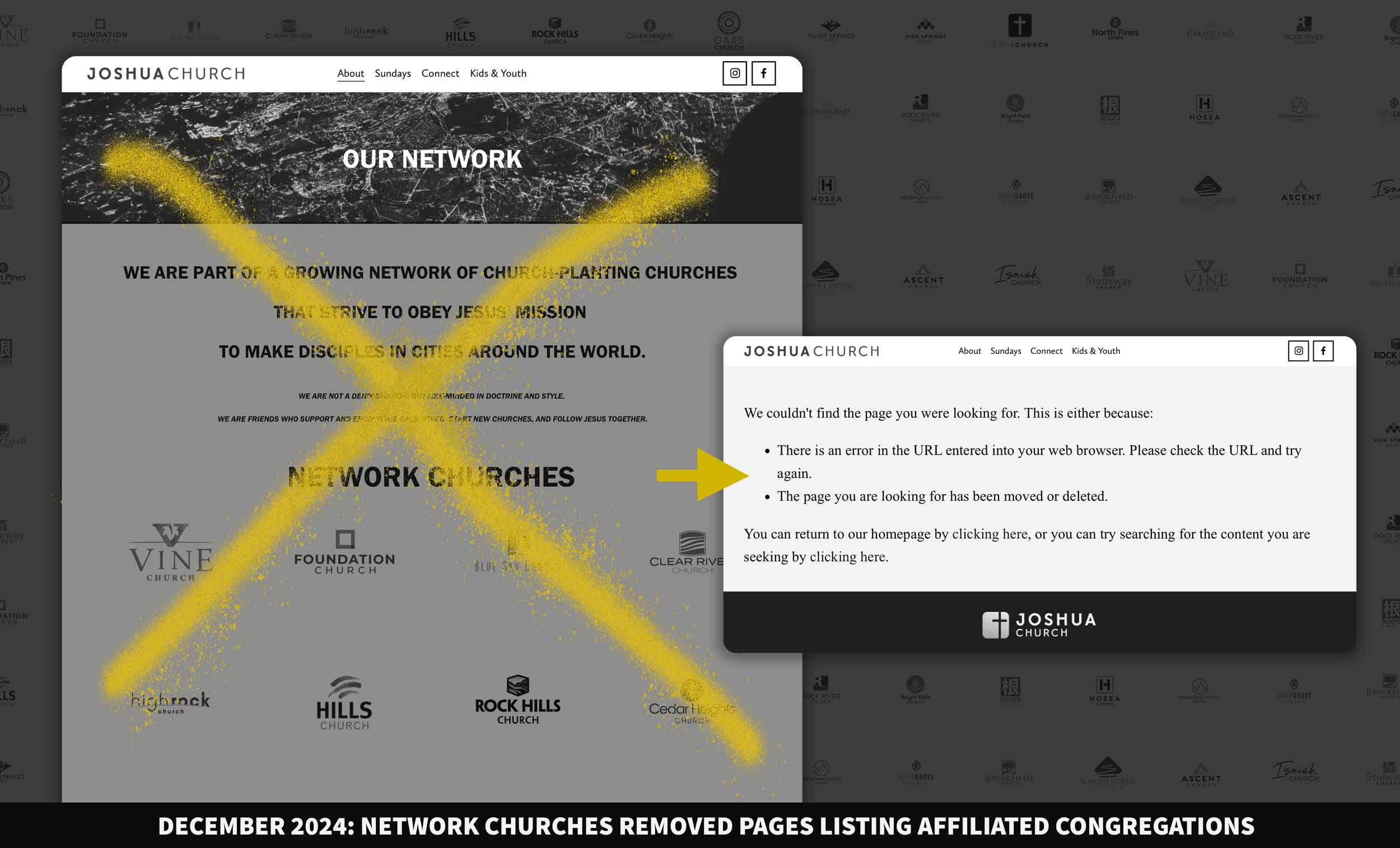 Schisms, Sects, and Breakaway Groups | LEAVING THE NETWORK